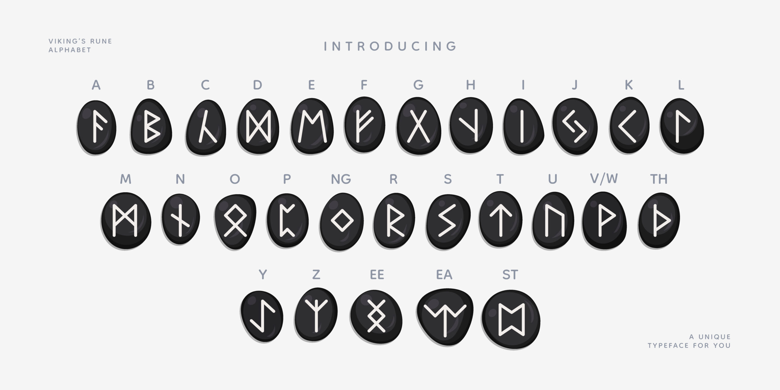 Runes signification : guide complet des 24 symboles vikings